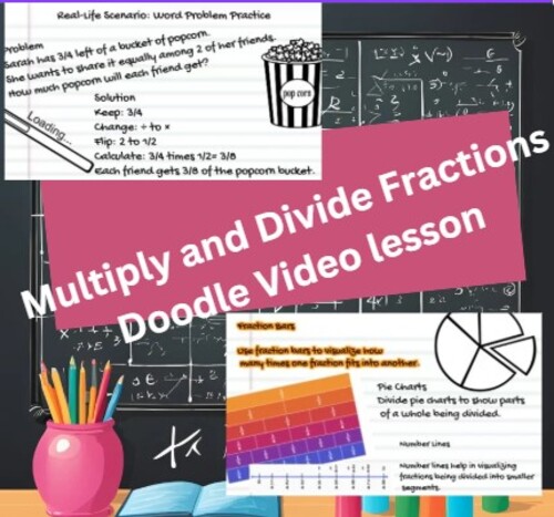 Multiply and Divide Fractions Doodle Video | TPT