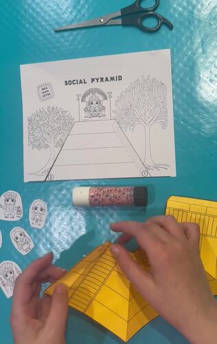 Inca, Maya, Aztec social pyramid activity by Davidia design | TPT