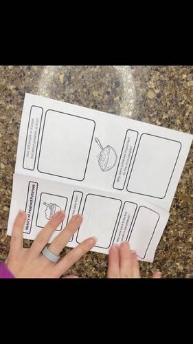 Mashed Potatoes History Craft Brochure Reading activity 3rd grade ...