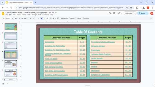 Google Slides Lessons - Alberta Health Grade 3 - Safety Unit | TPT
