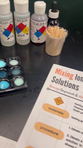 LAB: Ionic Compounds | Hands-On Chemistry Activity for Naming Ionic ...