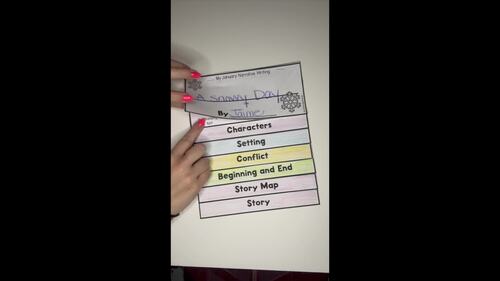 January Writing Flip Books by Exceptional Learners Inc by Jaime Kuenzi