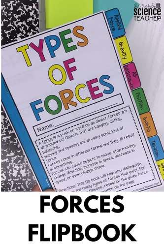 Types of Forces Mini Flip Book [Print & Digital for Distance Learning]