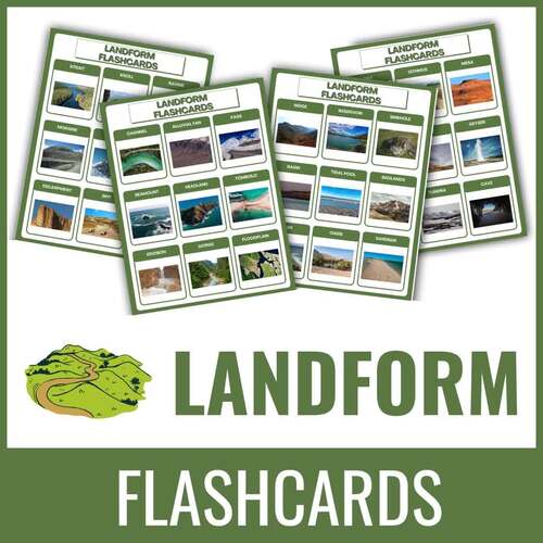 Types of Landform Flash Card | Bodies Of Water Geography Montessori ...