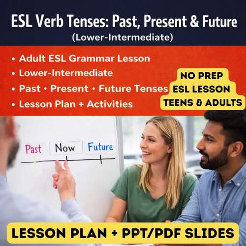 ESL Verb Tenses Practice for Teens & Adults | Past, Present & Future ...