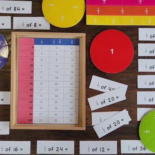 Montessori fraction chart by Montessorikiwi | TPT