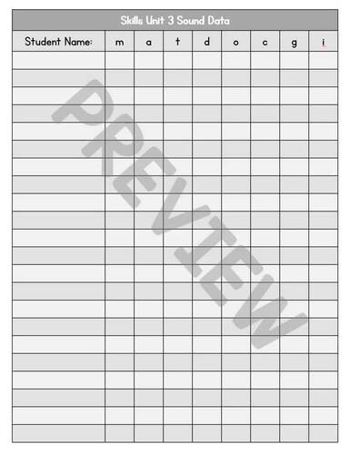 Kindergarten CKLA Skills Unit 3-10 Data Forms by Keeping Up Kinders