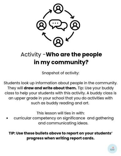 Kindergarten BC Social Studies Unit for People in the Community | TPT