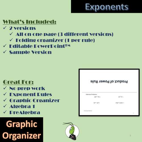 Properties of Exponent Graphic Organizer Algebra 1 by Grasshopper ...