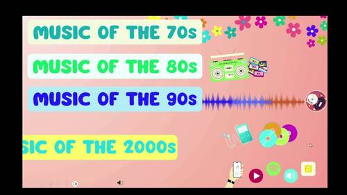 Guess the Song by the Emoji - Pop Music Hits Quiz (With Answers)