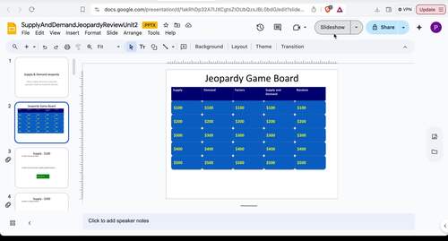 Supply and Demand Jeopardy Review Game | Economics Unit 2 Interactive PPT