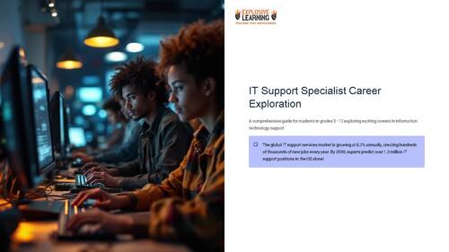 It Support Specialist Career Exploration 101 Role Skills Salary Pathway...