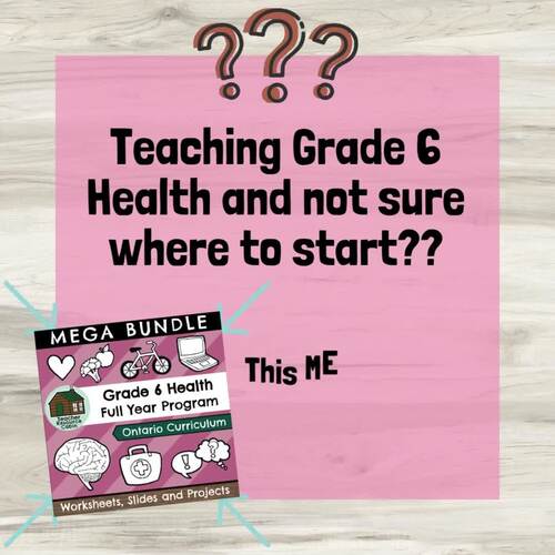 Grade 6 Ontario Health Mega Bundle (FULL YEAR) by Teacher Resource Cabin