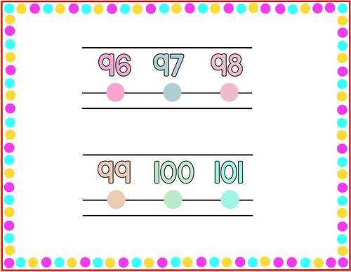 Printable Minimalist Large Number Line, Editable Large Number Line