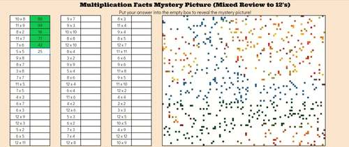 Digital Mystery Picture for Multiplication Facts to 12's | Thanksgiving ...