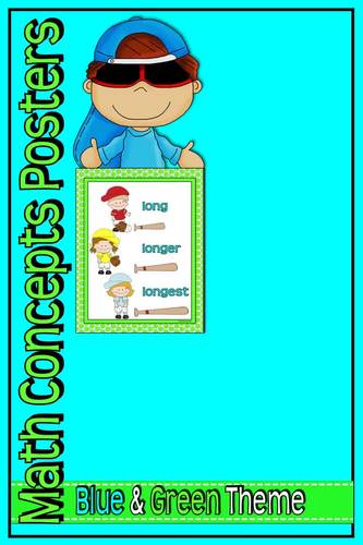 MATH POSTERS Blue Green Theme Math Concepts Focus Wall Classroom Decor