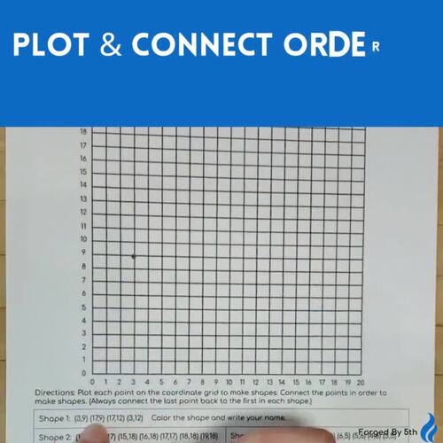 Valentine's Coordinate Grid Mystery Picture - Coordinate Plane Activity