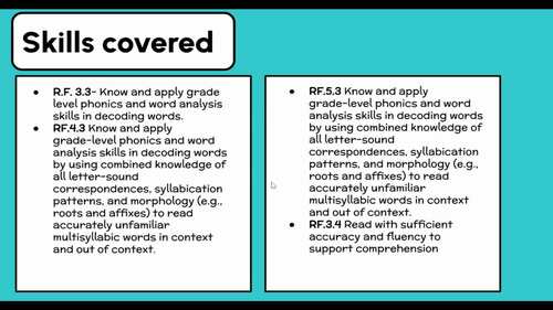 Decoding VCE Syllables in Multisyllabic Words Intervention Activities