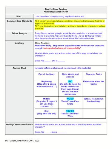 The Librarian of Basra by Jeanette Winter Lesson Plan and Google Activities