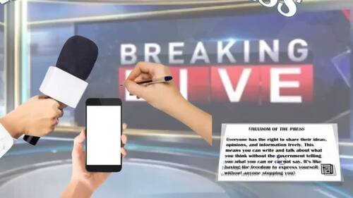 Five Freedoms of the First Amendment with CFU (Check for Understanding)