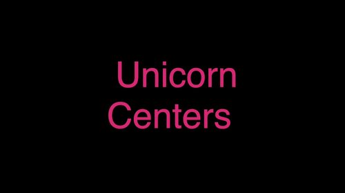 Unicorn Blackline Math and Literacy Centers for the Whole Year! | TpT