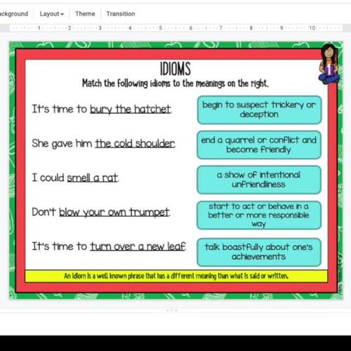 Idioms, Proverbs and Adages Digital Activities for Google Classroom