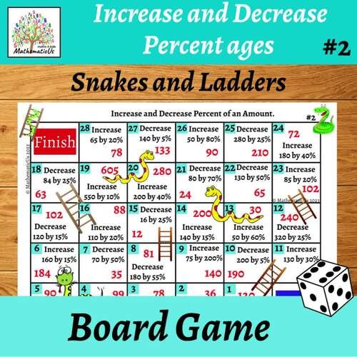 Increase and Decrease Percentages #2 Snakes and Ladders Maths Board ...