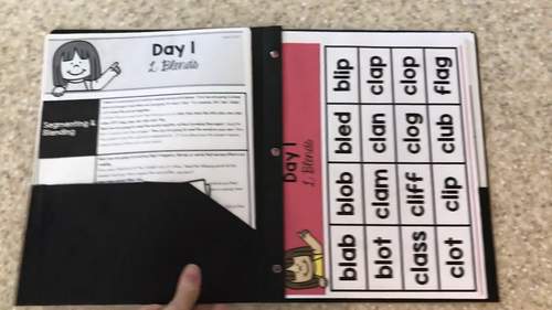 Guided Reading - Beginning Blends, Ending Blends, Decoding Teach to ...