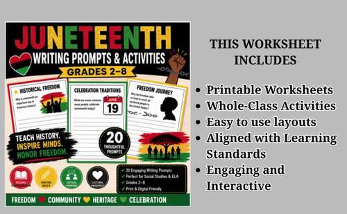 Juneteenth Writing Prompts and Activities for Grades 2–8 | Social ...