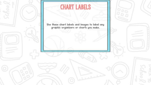 Explore It Up! Then and Now by Kindergarten Smorgasboard | TPT