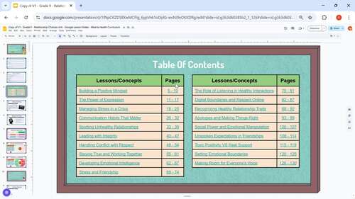 Grade 9 - Relationship Choices Unit - Google Lesson Slides - Alberta Health