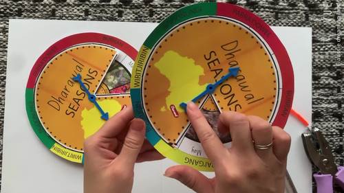 Dharawal calendar season wheel | Weather spinner | Aboriginal season ...