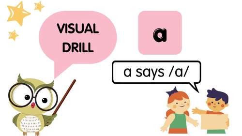 Short A Lesson - Digital Teaching Slides - Science of Reading-Aligned - SOR