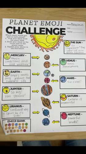 Planet Emoji Packet – Fun Solar System Activity! by Ms Potts Art Room