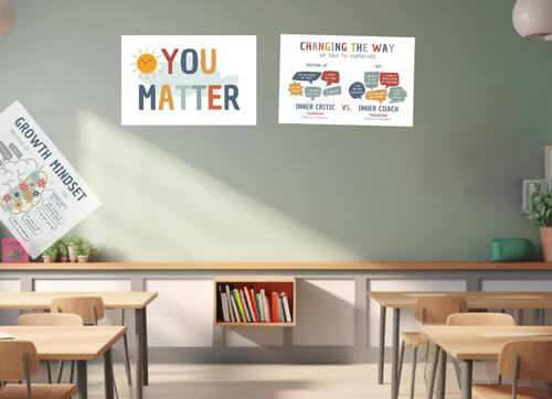 Growth Mindset Posters Boho Social Emotional Learning | TPT