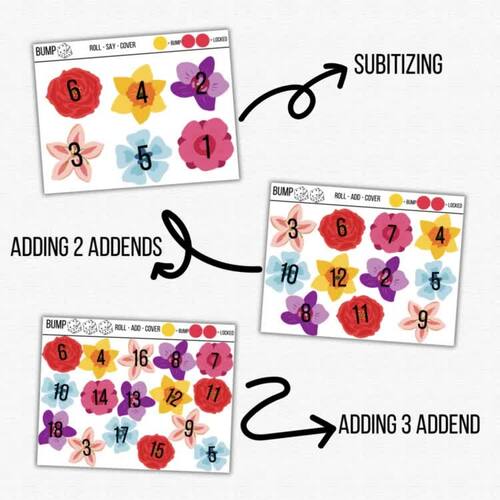 Spring Flowers Math Addition Bump with Differentiating Levels | TPT