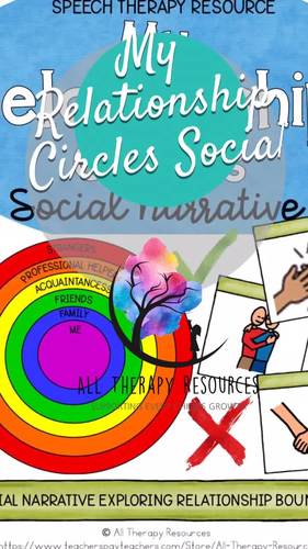 Relationships Circles Social Narrative Relationship Boundaries | TpT