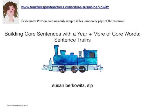 AAC Core Vocabulary Activities | Building Sentences with Core words