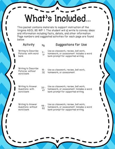 Writing to Convey Information (Special Education) by Teaching's Fun