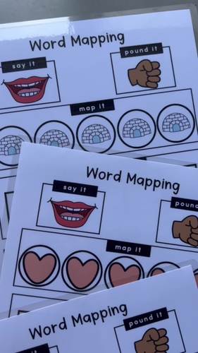 Phonics Flashcards MEGABUNDLE | Word Mapping Phonics cards | Science of ...