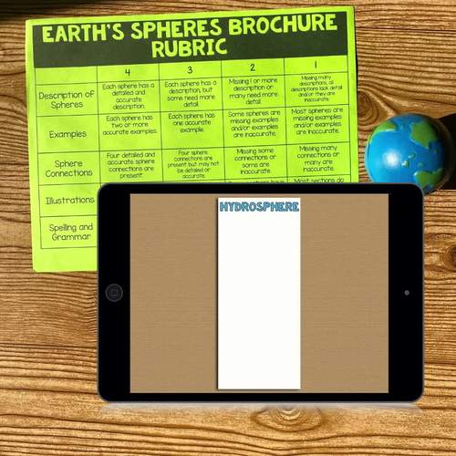 Printable and Digital Earth System/Spheres Brochure Project | TPT