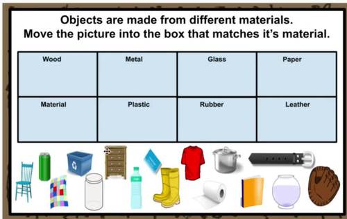 Science and Technology| Materials, Objects and Everyday Structures ...