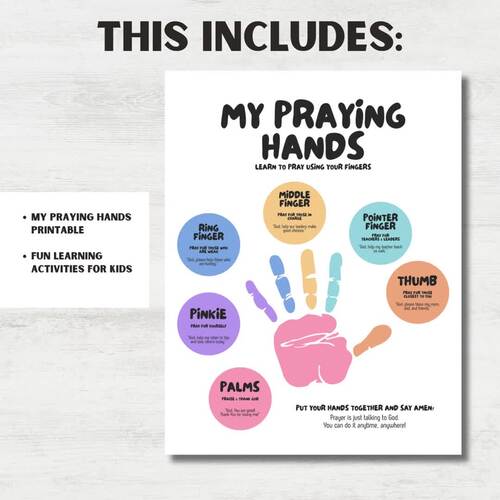How to Pray Poster for Kids, Prayer Visual for Sunday School & Homeschool