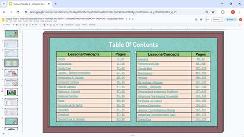 Google - Ontario Social Studies Grade 2 - Changing Family & Community ...