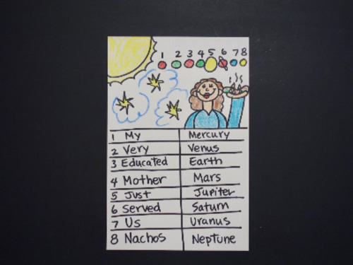 Let's Draw the Solar System with the Planets in Order! | TPT