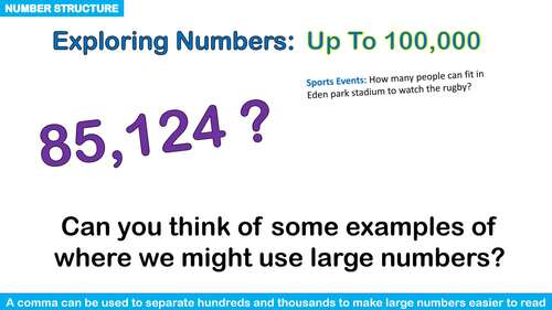 Place Value Lesson PowerPoint Slides (Value, Digits, Numbers 100000 ...