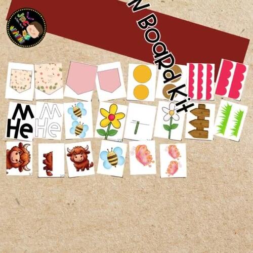 Highland Cow Spring Bulletin Board Kit Classroom Door Decor Editable