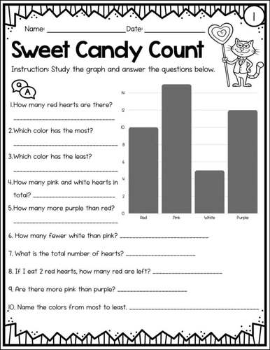 2-4 Grade Valentines Day Math Graph Activities | 20 Worksheets & Answer ...