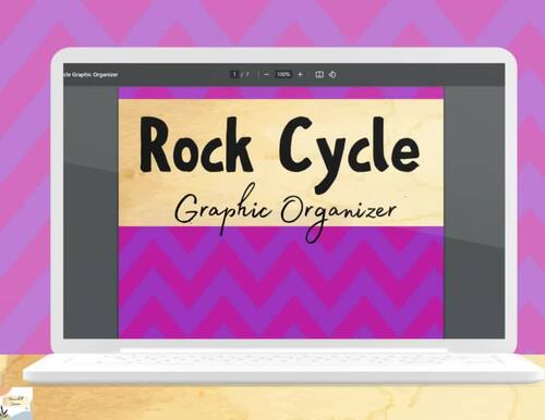 Rock Cycle Graphic Organizer/Key Included! by Howardell Science | TPT