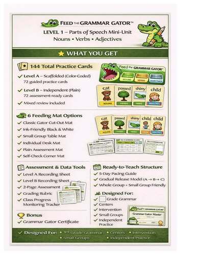 3rd Grade Grammar Unit |Parts of Speech Activities & Assessment |Nouns ...